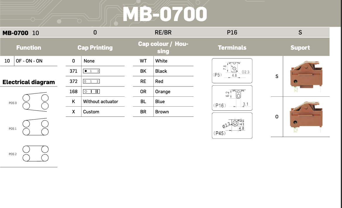 MB-0700 Switch - m2b Switches